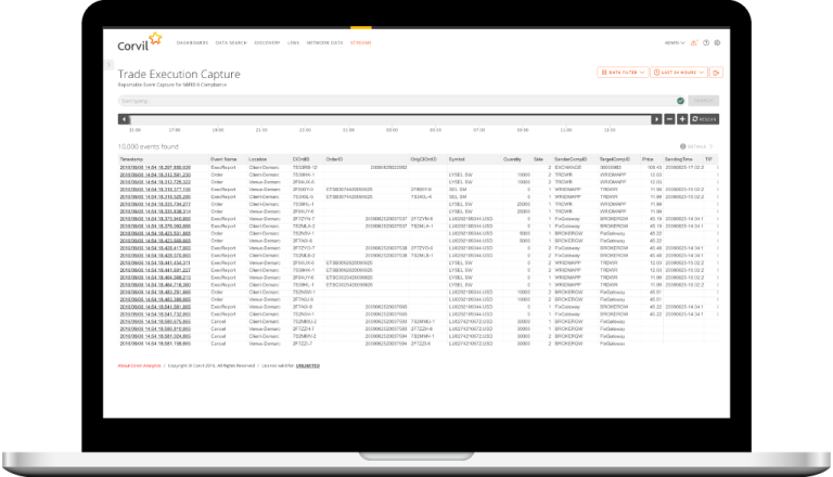 Outsource Data Processing - Data Entry Services in USA Outsource Data Processing - Data Entry Services in USA